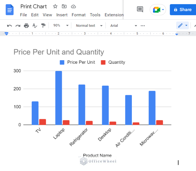 How to Print a Chart in Google Sheets (3 Simple Ways)