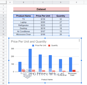 How to Print a Chart in Google Sheets (3 Simple Ways)