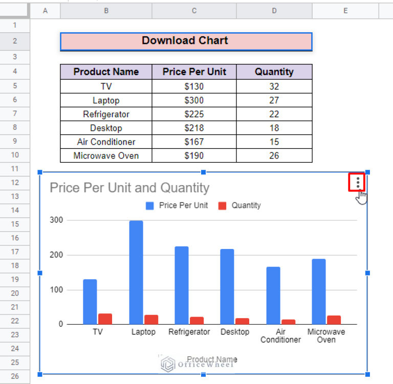 How to Print a Chart in Google Sheets (3 Simple Ways)