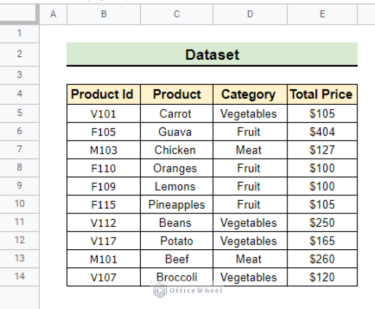 How To Print Only Certain Columns In Google Sheets 3 Ways 