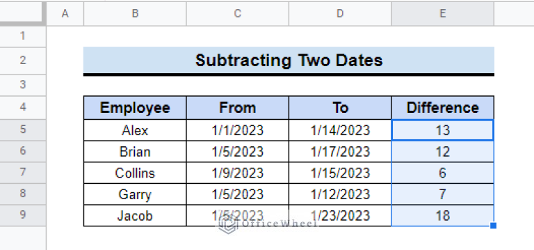 How to Subtract Two Cells in Google Sheets (4 Simple Ways)