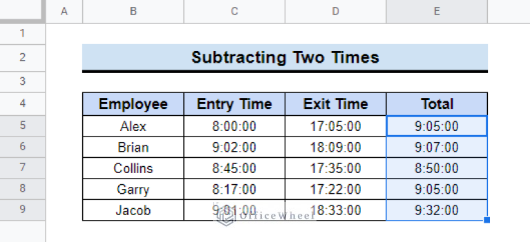 How to Subtract Two Cells in Google Sheets (4 Simple Ways)
