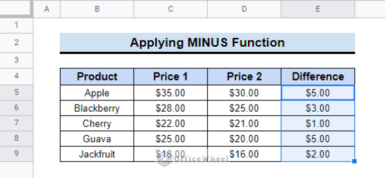 How to Subtract Two Cells in Google Sheets (4 Simple Ways)