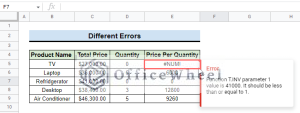 How to Use IFERROR Function in Google Sheets - OfficeWheel