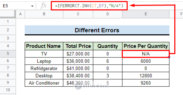 How to Use IFERROR Function in Google Sheets - OfficeWheel