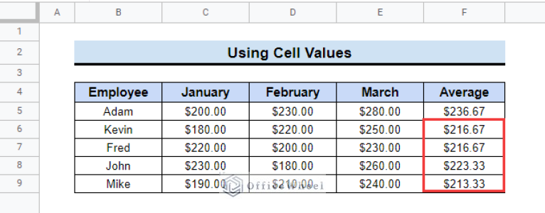 How to Use AVERAGE Function in Google Sheets (4 Examples)