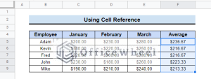 How to Use AVERAGE Function in Google Sheets (4 Examples)