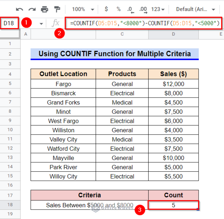 How to Use COUNTIF Function in Google Sheets (7 Examples)