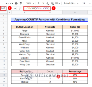 How to Use COUNTIF Function in Google Sheets (7 Examples)