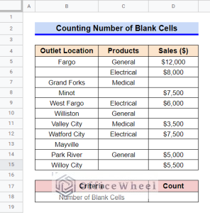 How to Use COUNTIF Function in Google Sheets (7 Examples)
