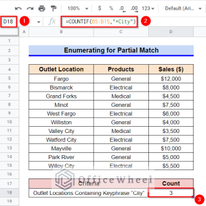 How to Use COUNTIF Function in Google Sheets (7 Examples)