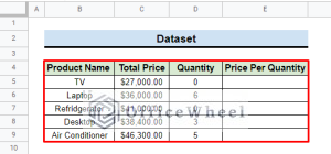 How to Use IFERROR Function in Google Sheets - OfficeWheel