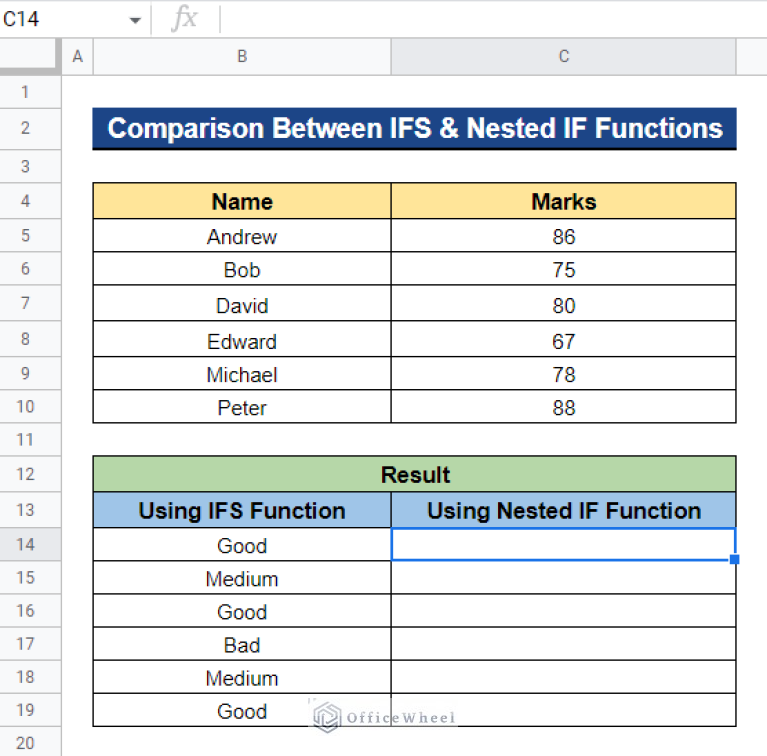 How to Use IFS Function in Google Sheets (3 Ideal Examples)