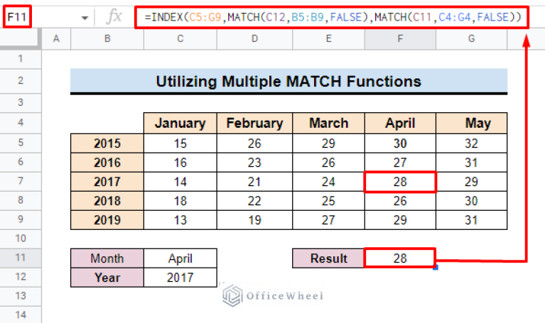 How to Use MATCH Function in Google Sheets (2 Scenarios)