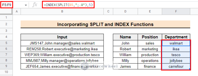 How to Use SPLIT Function in Google Sheets (5 Ideal Examples)