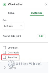 How to Insert Equation in Google Sheets (4 Tricky Ways)