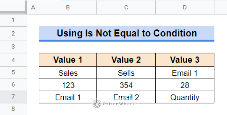 How to Insert Not Equal to Symbol in Google Sheets (4 Easy Ways)