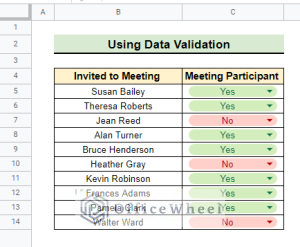 How to Insert Yes or No Box in Google Sheets (2 Easy Ways)