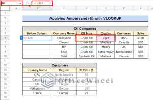 How to Use Nested VLOOKUP in Google Sheets - OfficeWheel