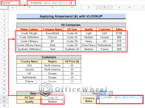 How to Use Nested VLOOKUP in Google Sheets - OfficeWheel