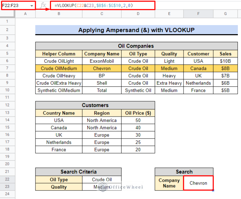 How to Use Nested VLOOKUP in Google Sheets - OfficeWheel