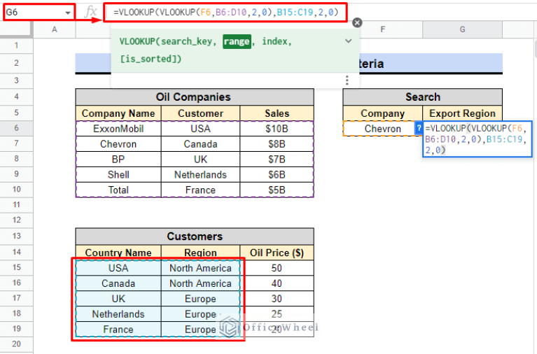 How to Use Nested VLOOKUP in Google Sheets - OfficeWheel