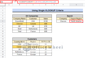 How to Use Nested VLOOKUP in Google Sheets - OfficeWheel