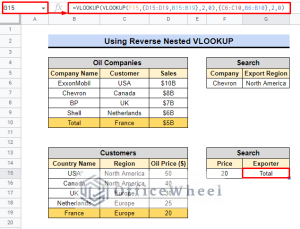 How to Use Nested VLOOKUP in Google Sheets - OfficeWheel