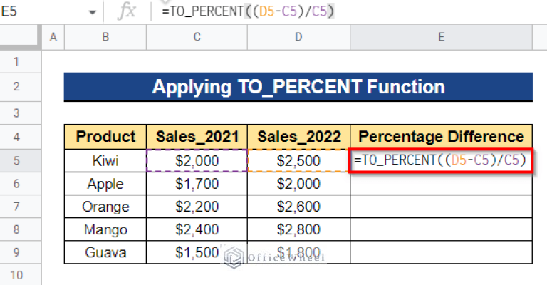 Calculate Percentage Difference Between Two Numbers in Google Sheets