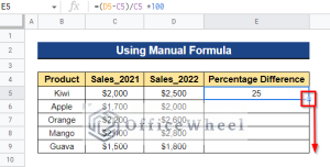 Calculate Percentage Difference Between Two Numbers in Google Sheets