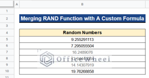 Generate Random Numbers or Text Between Limits in Google Sheets