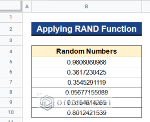 Generate Random Numbers or Text Between Limits in Google Sheets