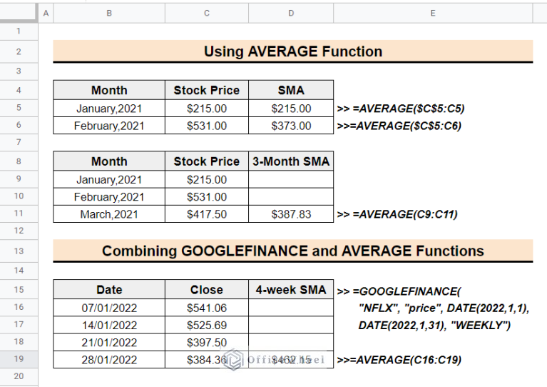 How To Calculate Simple Moving Average In Google Sheets