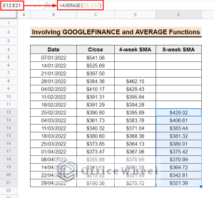 How to Calculate Simple Moving Average in Google Sheets