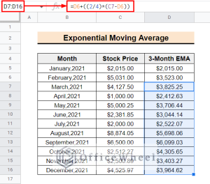 How to Calculate Simple Moving Average in Google Sheets