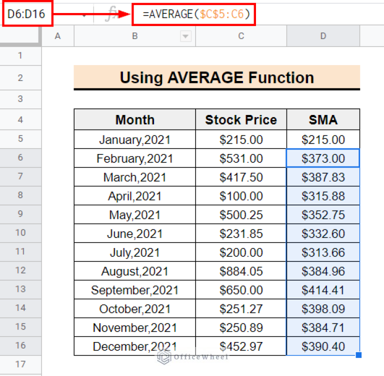 How To Calculate Simple Moving Average In Google Sheets