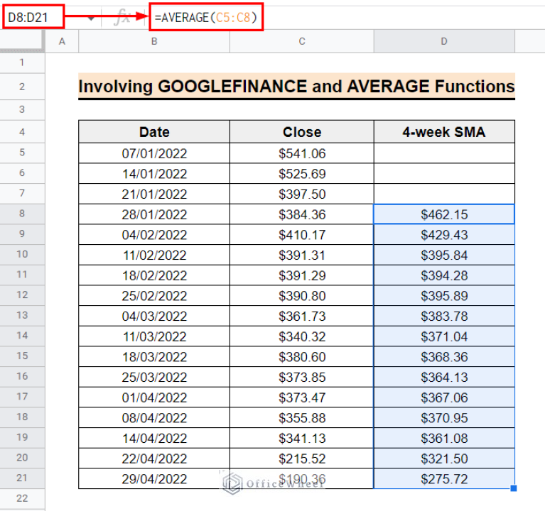 How to Calculate Simple Moving Average in Google Sheets