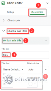 How to Make Candlestick Chart in Google Sheets (5 Quick Steps)