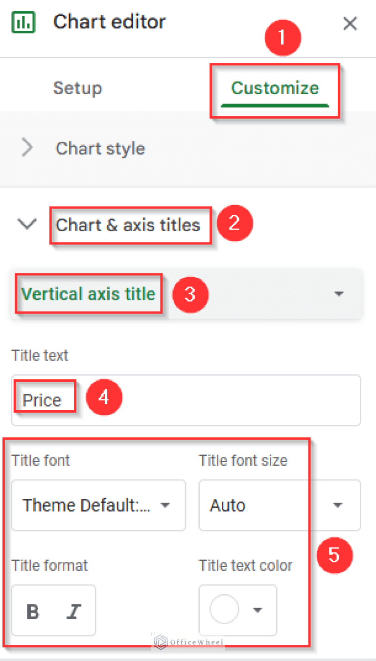 How to Make Candlestick Chart in Google Sheets (5 Quick Steps)