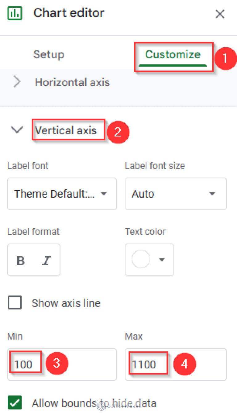 How to Make Candlestick Chart in Google Sheets (5 Quick Steps)