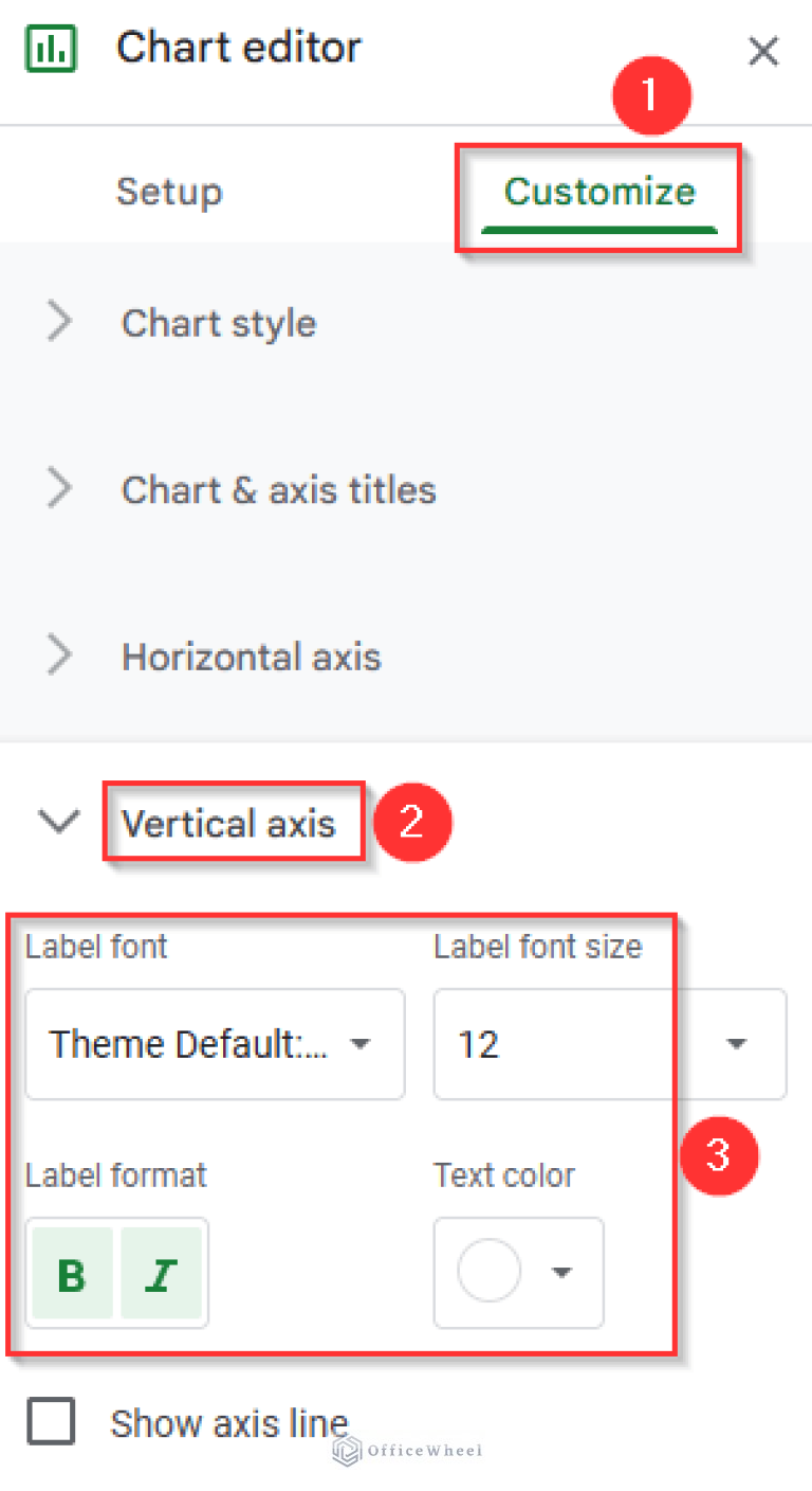 How to Make Candlestick Chart in Google Sheets (5 Quick Steps)