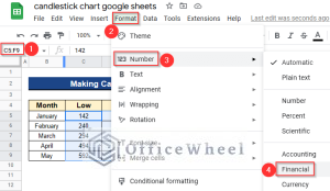 How to Make Candlestick Chart in Google Sheets (5 Quick Steps)