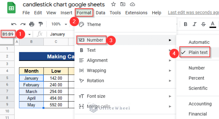 How to Make Candlestick Chart in Google Sheets (5 Quick Steps)