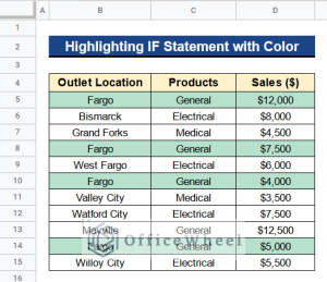How to Highlight IF Statement with Color in Google Sheets