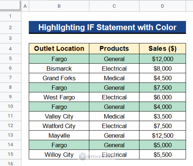 How to Highlight IF Statement with Color in Google Sheets