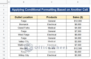 How to Highlight IF Statement with Color in Google Sheets