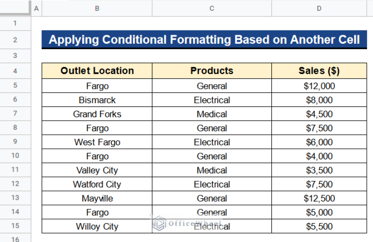 How to Highlight IF Statement with Color in Google Sheets