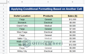 How to Highlight IF Statement with Color in Google Sheets