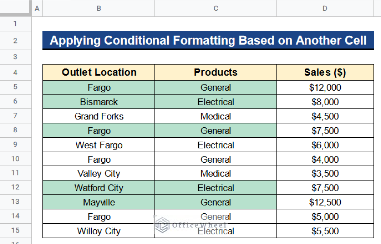 How to Highlight IF Statement with Color in Google Sheets