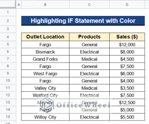 How to Highlight IF Statement with Color in Google Sheets